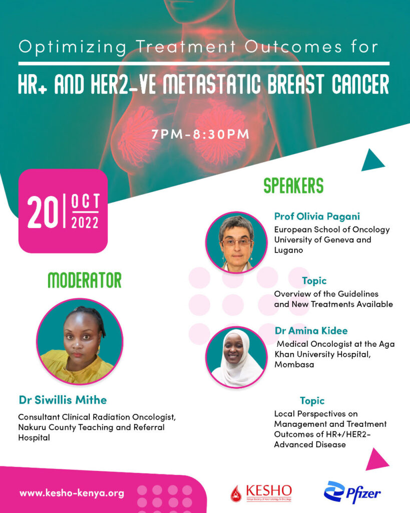 Optimizing Treatment Outcomes for HR+ and HER2-ve Metastatic Breast ...